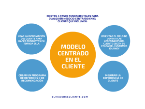 Customer Centric- Definición, metodología【Guía completa】