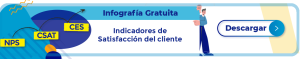5 ejemplos de mal servicio al cliente que debes evitar