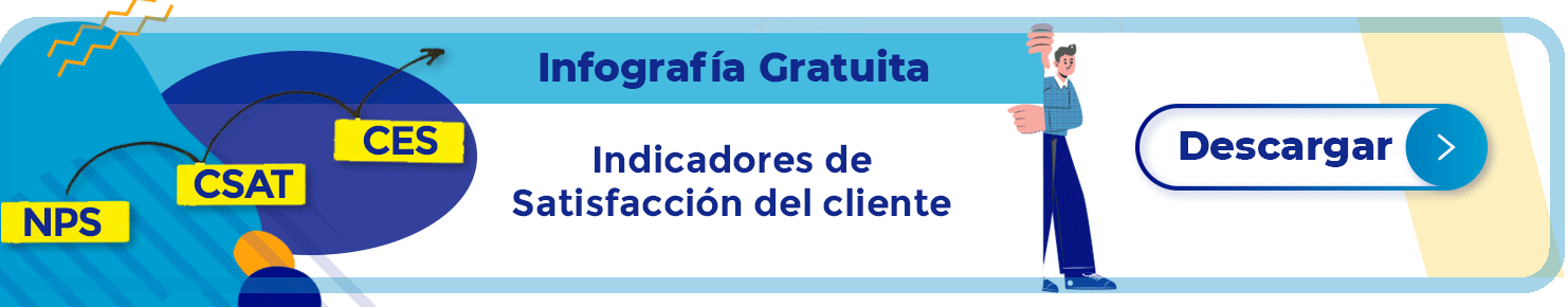 5 ejemplos de mal servicio al cliente que debes evitar