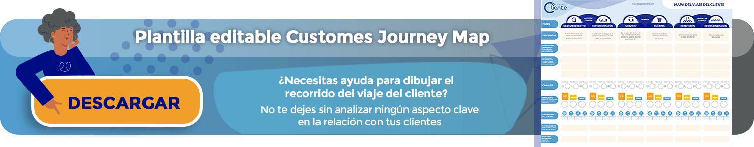 Customer Journey Map. Cómo dibujarlo paso a paso