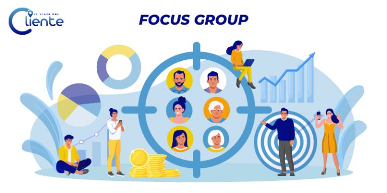 📌 Cómo diseñar correctamente un Focus Group: tipos y ventajas